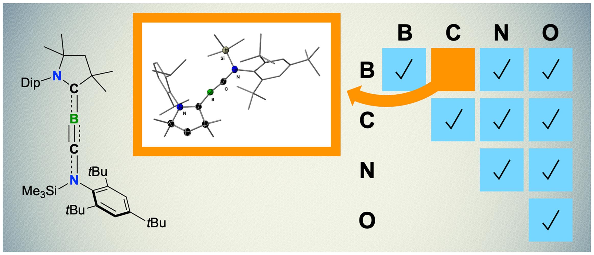 Boron-Carbon Triple Bond Breakthrough – This World-First Miracle ...