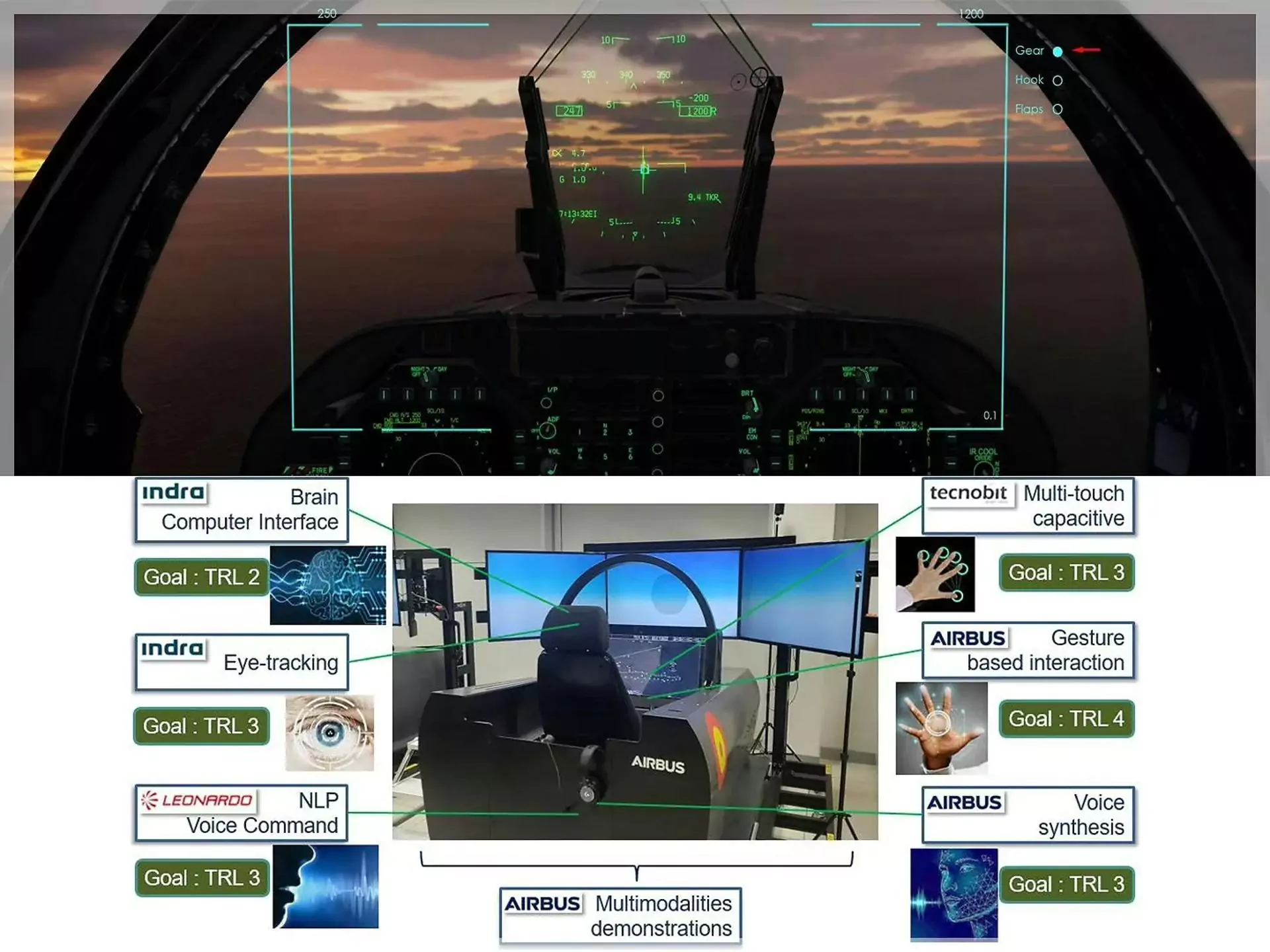 Airbus Unveils EPIIC's Mind-Blowing Cockpit Revolution: Prepare for the ...