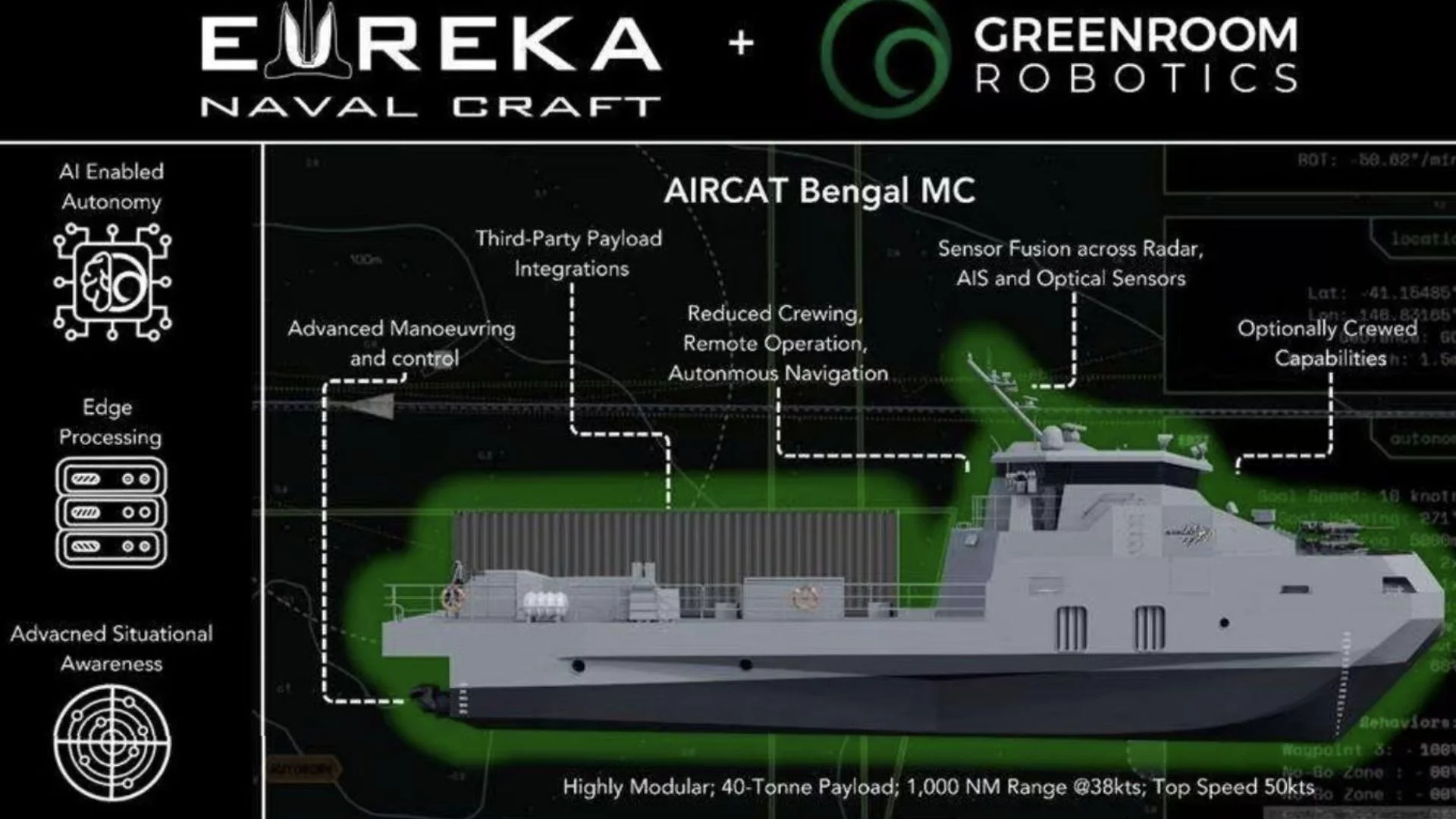 “We Just Changed Naval Warfare Forever”: US Unveils World’s Most ...